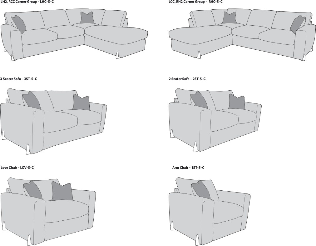 Alexandra Corner Chaise - First Furnishings